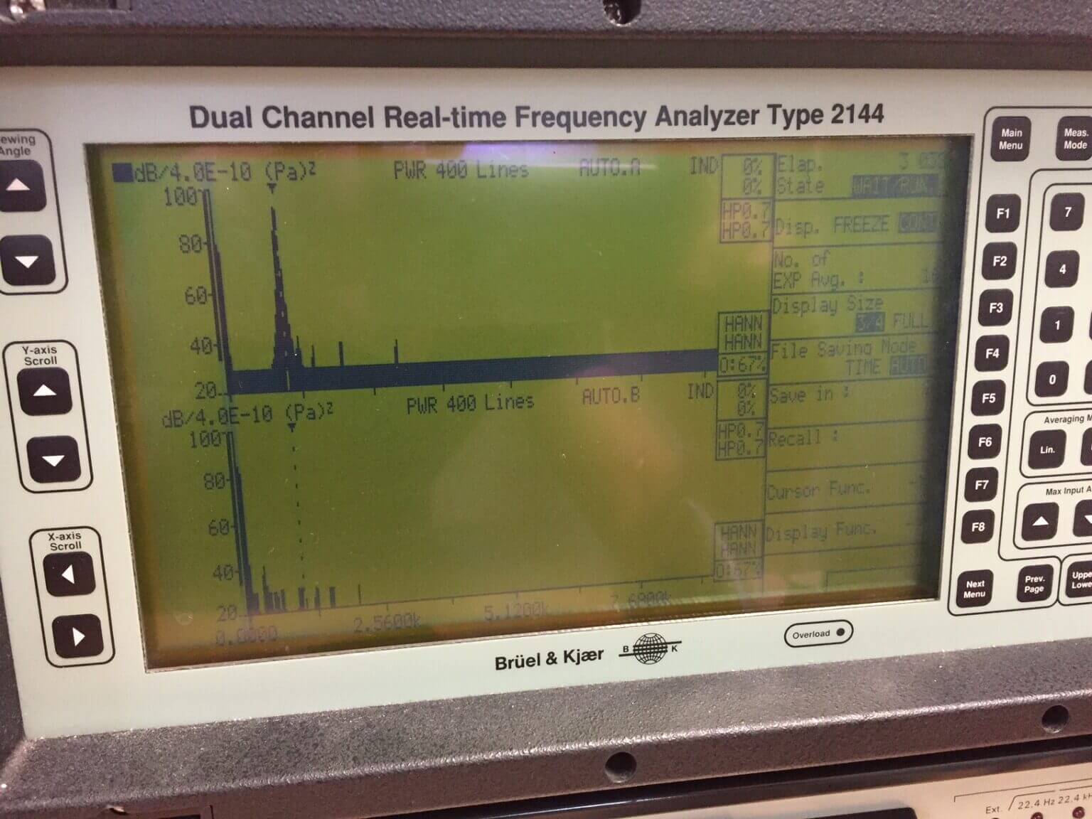 Kalibratie van Real Time Analyzers - Geluidsmeter kalibratie en ...