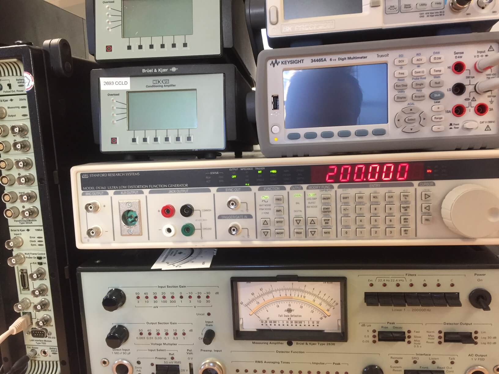 Waarom Kalibreren (Calibreren) van uw Geluidsmeter of Trillingsmeter ...